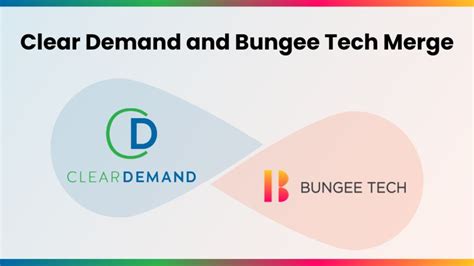 Retail Retailtech Retaildata Retailanalytics Priceoptimization