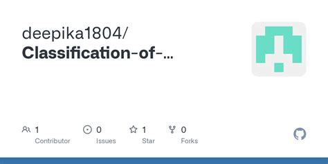 Github Deepika1804classification Of Handwritten Digits