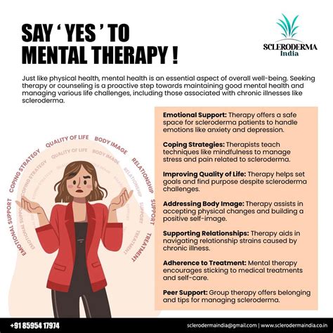 Scleroderma India On Linkedin Sclerodermaindia Scleroderma