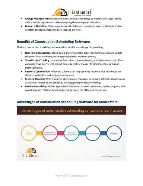 Construction Scheduling Software An In Depth Guide For Professionals