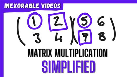 Multiplying 2x2 Matrices Matrices Youtube