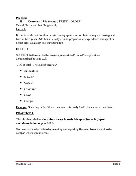 Solution Pie Chart Studypool