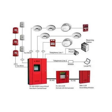 M S Body Fully Automatic Fire Detection System For Alarm At ₹ 500000
