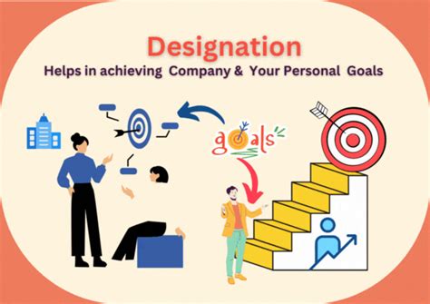 Importance Of Designation In Service Life