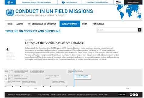 United Nations Peacekeeping Home Facebook
