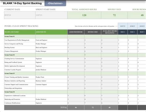 Business Agile Excel Productmanagement Productmanager Kene Ikokwu