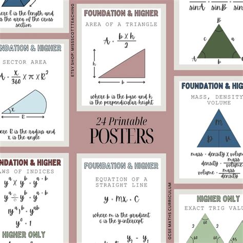 Gcse Maths Classroom Posters Set Secondary School Teaching Resources Math Poster Set Ks4