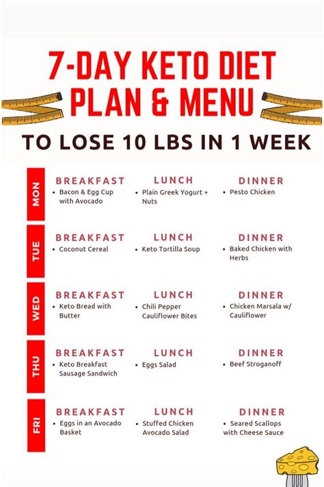 Keto For Life A Comprehensive Guide To Long Term Health And Well Being