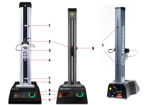 Mecmesin Omnitest 1 Single Column Universal Testing Machine 1 Kn