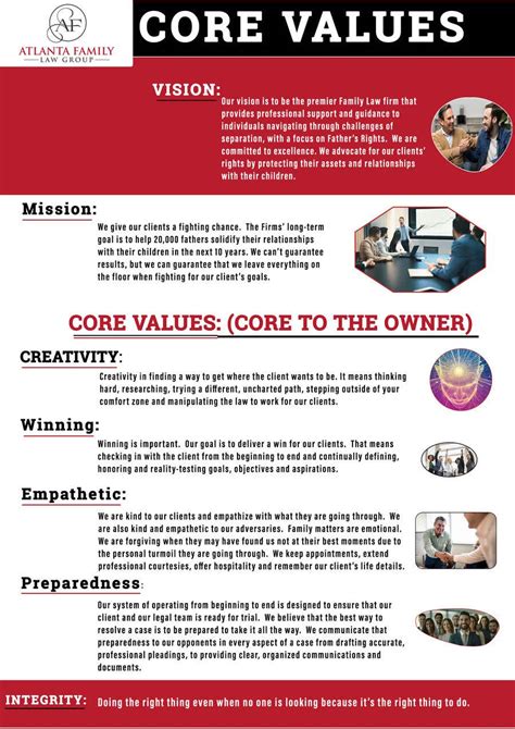 Entry 96 By Marufh686 For Core Values Poster Freelancer