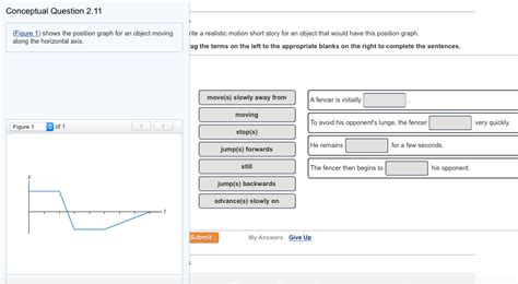 Solved Figure 1shows The Position Graph For An Object