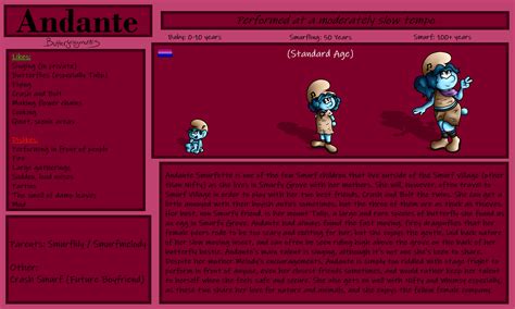 Andante Smurfette Reference Sheet By Butterfrogmantis On Deviantart