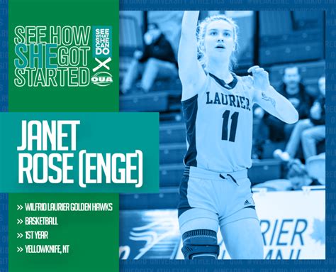 See How She Got Started Oua And Wilfrid Laurier University Basketball