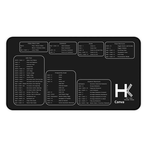 Hot Key Mouse Pads