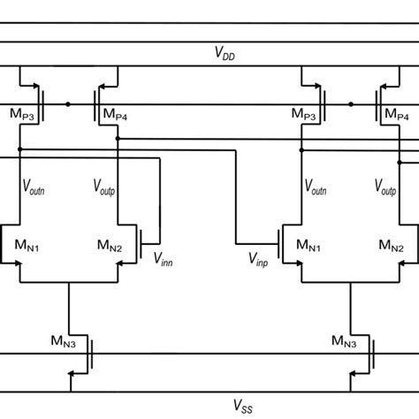 A A Conventional 2 Input Cmos Nand Gate Characterized By A Single