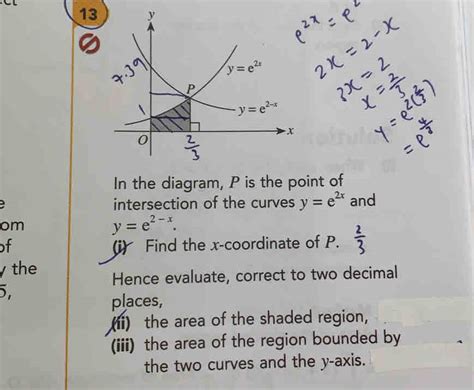 Solved 13 In The Diagram P Is The Point Of Intersection Of The Curves