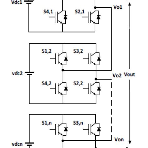 Proposed 27 Level Inverter Topology Download Scientific Diagram