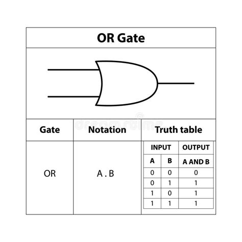 Electrical Circuit Symbols Stock Illustrations 669 Electrical Circuit