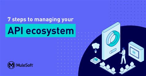 Mulesoft On Linkedin Thank You For Downloading 7 Steps To Cultivate