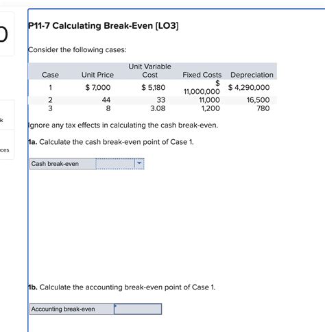 Solved P11 7 ﻿calculating Break Even [lo3]consider The