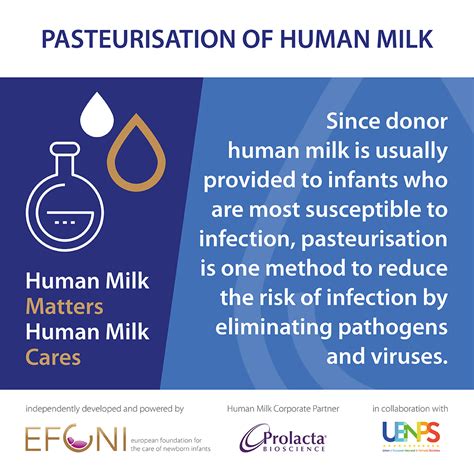 Human Milk The Best Start For Preterm And Sick Babies