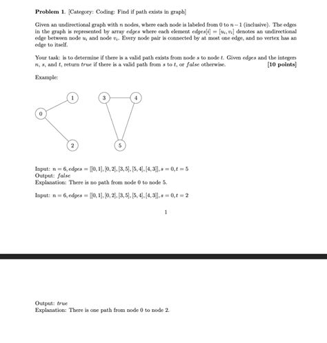 Solved Problem Category Coding Find If Path Exists In Chegg