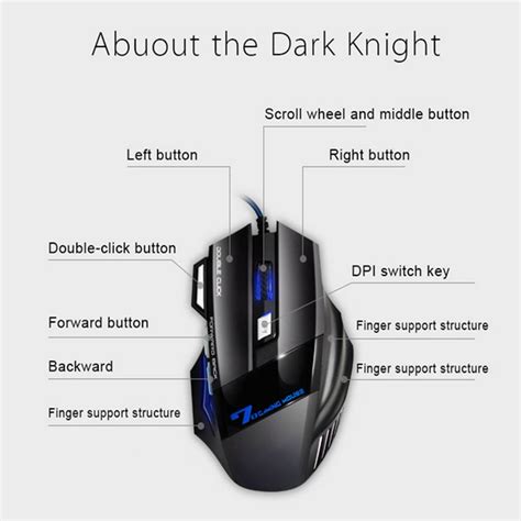 How To Change The Color Of Your Mouse Worldofplm