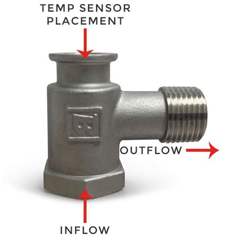 Temp Sensor Fitting For Blichmann Tower Of Power Great Fermentations