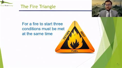 Importance Of Fire Fighting Safety Training