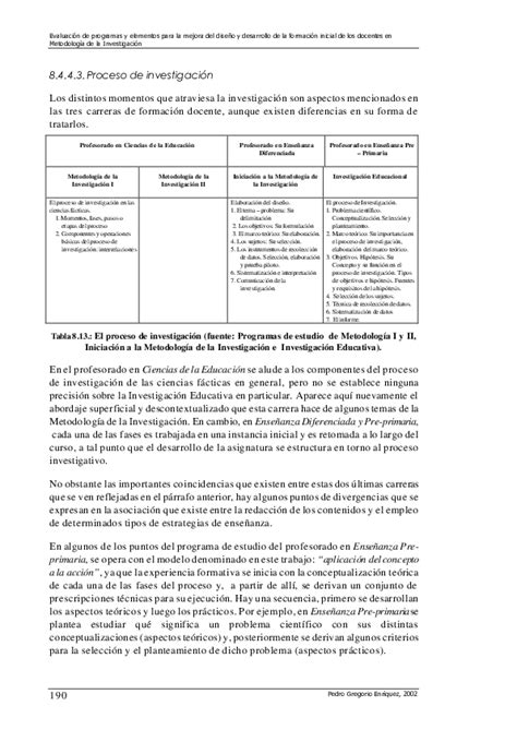 Pdf Evaluación De Programas Y Elementos Para La Mejora Del Diseño Y