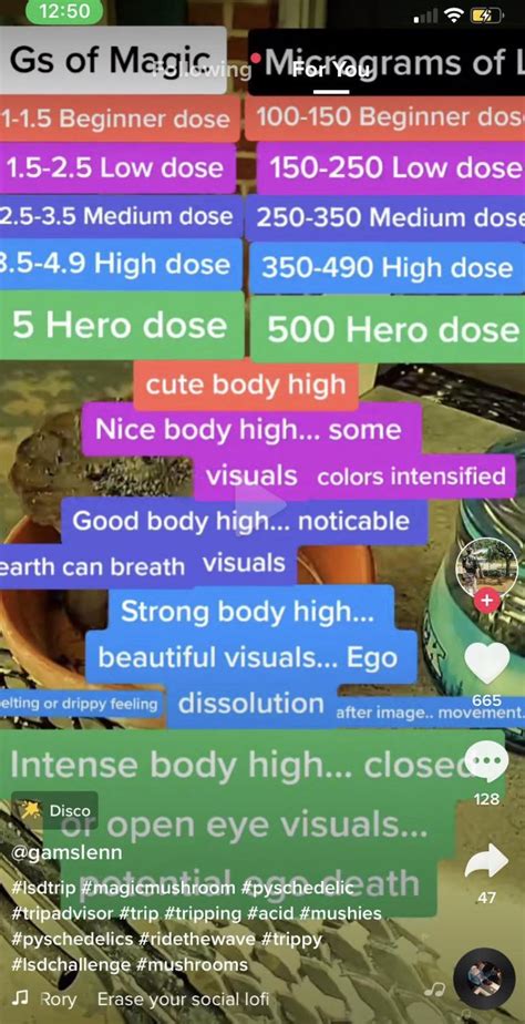 55 Best Erowid Images On Pholder Erowid Drugs And Drugscirclejerk