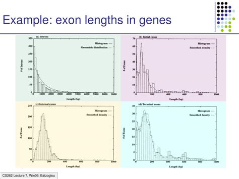 Ppt Hidden Markov Models—variants Conditional Random Fields