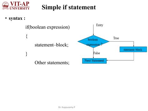 Java Conditional Statements Pdf