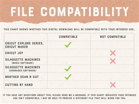 Mini Easter Basket Svg Cut File Tiny Easter Basket Treat Etsy