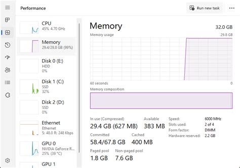 Windows 11 Ram Limited Despite Having No Limit Defined In Msconfig