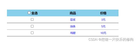 【原生js】实现checkbox复选框的全选与反选js反选的复选框 Csdn博客