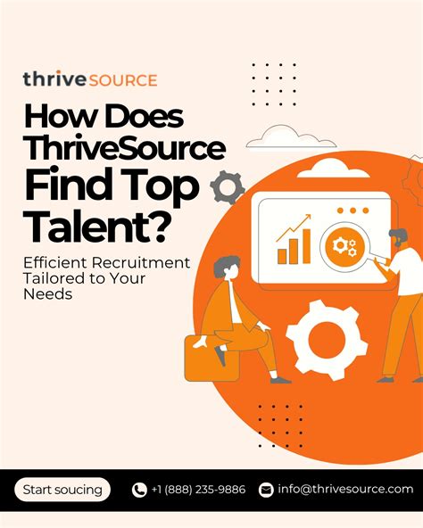 Thrivesource