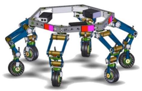 Figure 2 From Design And Development Of A Martian Assistant Rover For