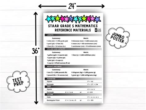 Math Staar 5th Grade Reference Chart Anchor Chart Middle School