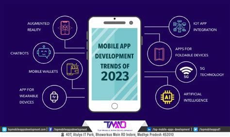 Top Mobile Apps Development On Linkedin Mobileappdevelopment