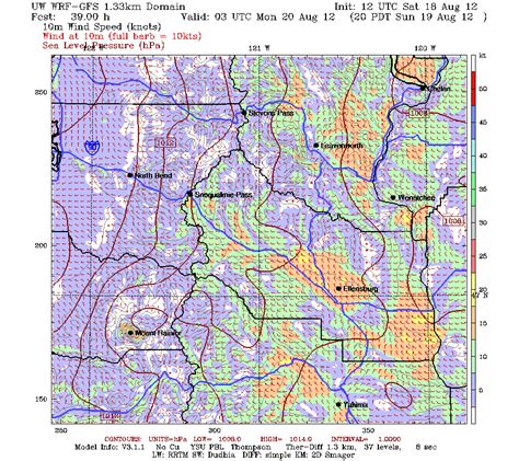Cliff Mass Weather Blog Escaping The Lightning Bullet