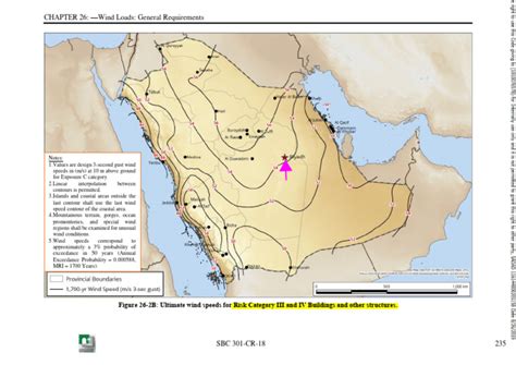 Riyadh Wind Map Sbc 301 Loading Code 2018 Pdf
