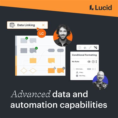 Lucid Software On Linkedin Diagram Software Lucidchart
