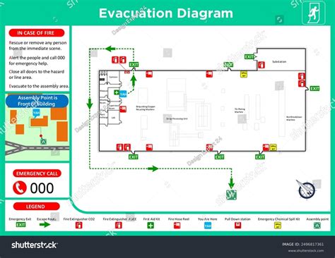 Evacuation Plan Known Evacuation Diagram Emergency Stock Illustration