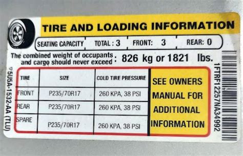 Putting Air In Your Tires Are You Doing It Right In The Garage With