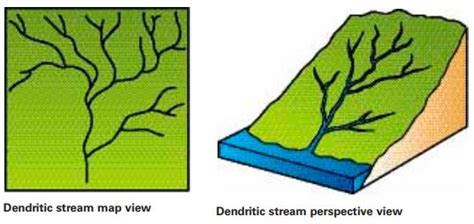 The Geology Merit Badge ⚜️ Requirements And Guides