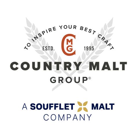 Resources Country Malt Group