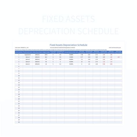 Fixed Assets Depreciation Schedule Excel Template And Google Sheets File For Free Download