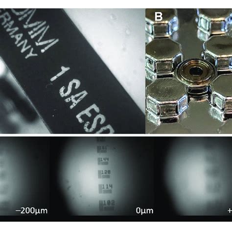 Focal Shift Caused By Chromatic Aberrations Schematic Showing Focal