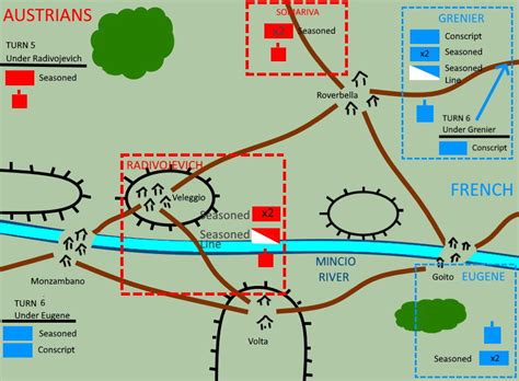 Absolute Emperor Mincio River Scenario 1814